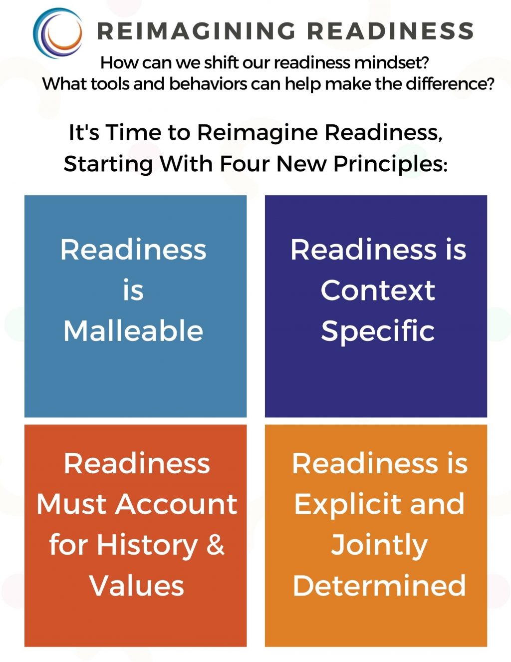 Meeting the Future with a New Approach to Readiness - TCC Group